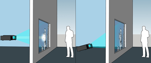 How to Position Your Projector – AtmosFX Digital Decorations