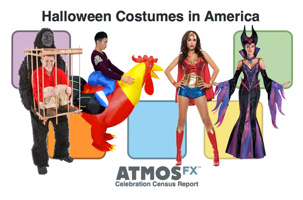 Costumes in America: The 2017 Celebration Census – AtmosFX Digital ...